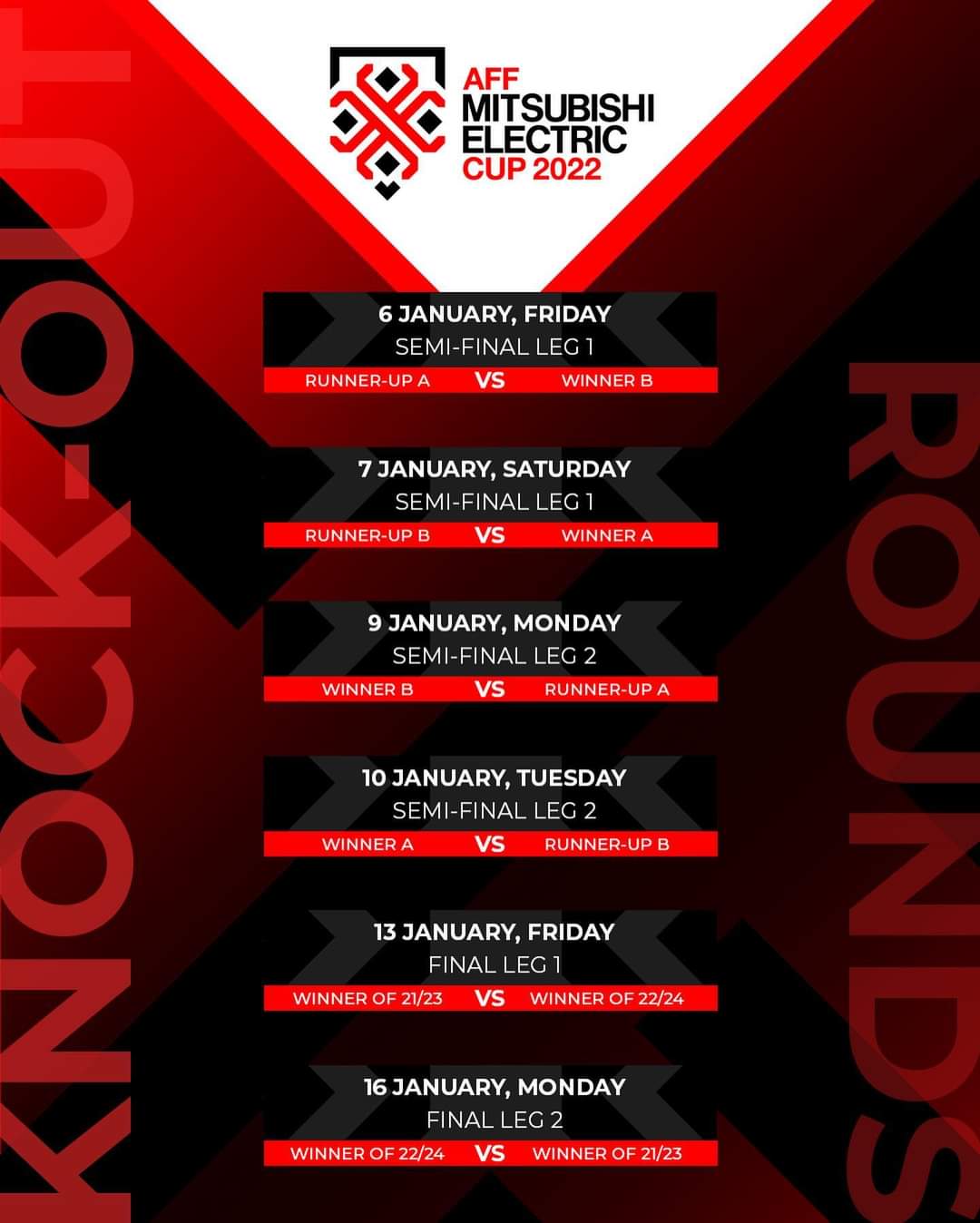 Jadual AFF Mitsubishi Electric Cup 2024 Waktu Malaysia (Live) - Arenasukan